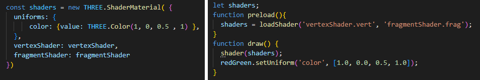WebGL - Gráficos 3D en la Web